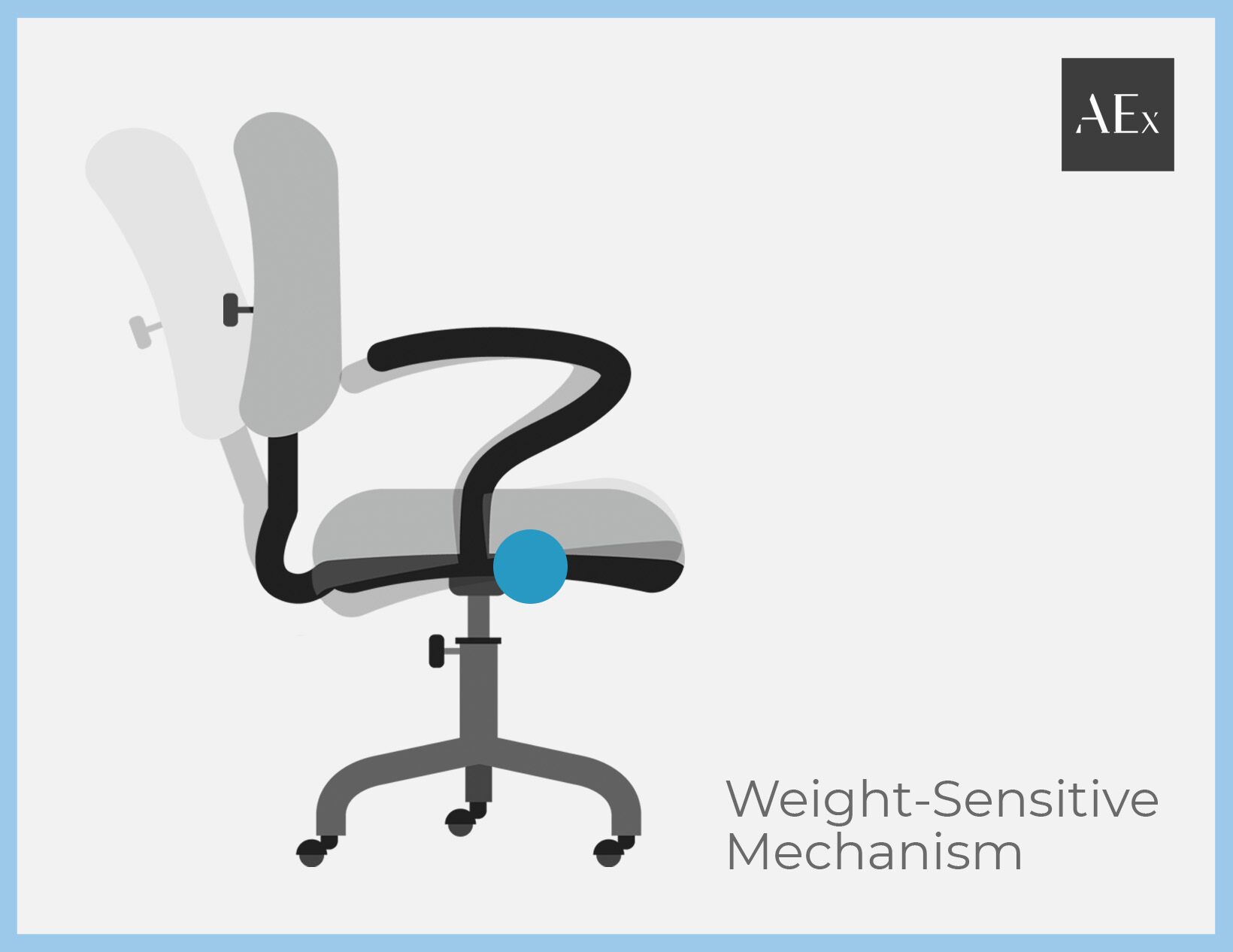 5 Types Of Office Chair Tilt Mechanisms