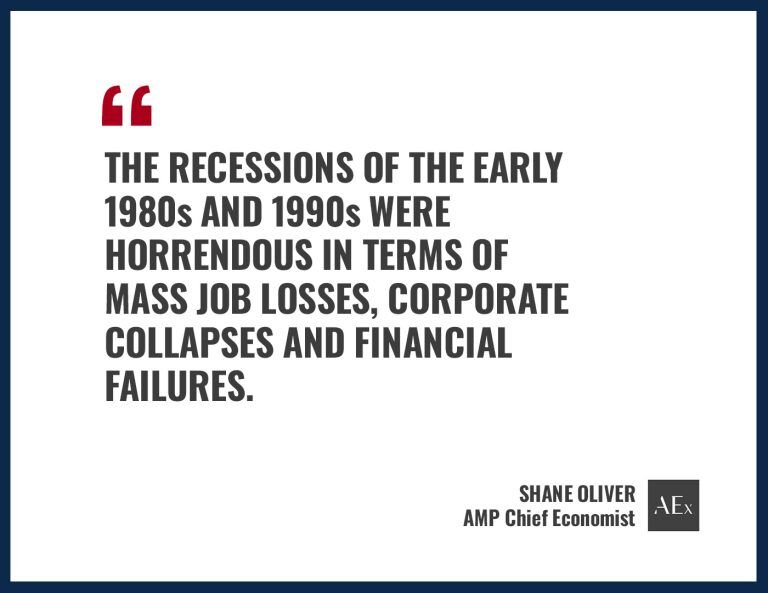 How A Recession Hurts Ordinary Australians